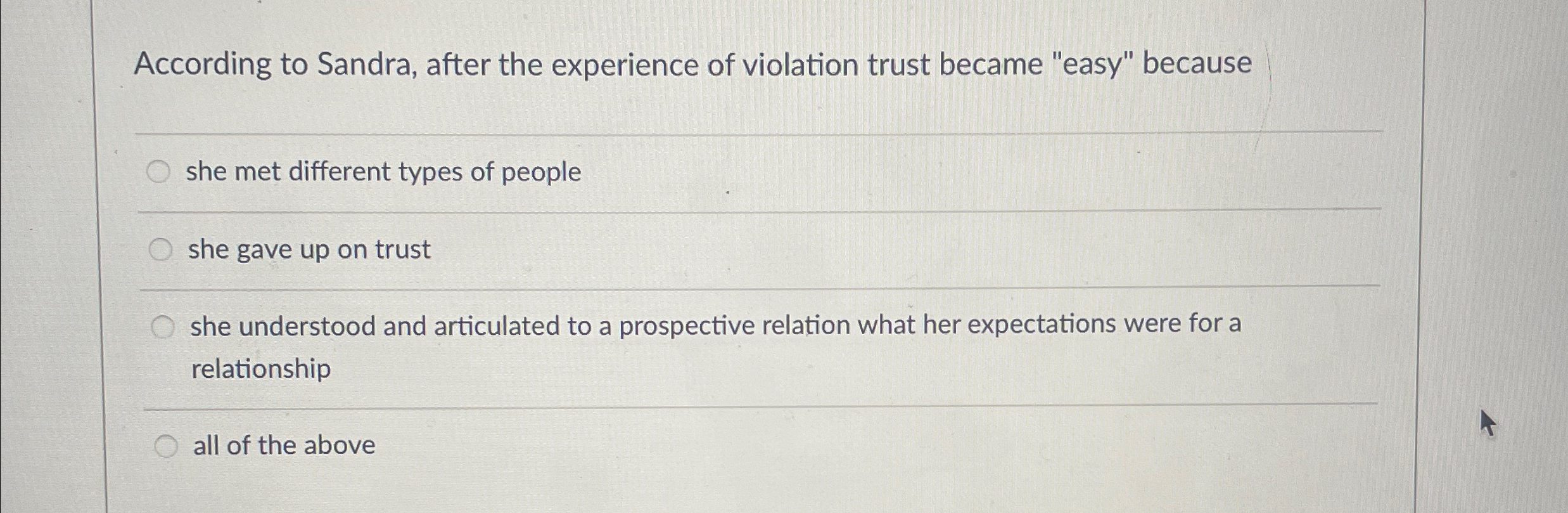 Solved According to Sandra, after the experience of | Chegg.com