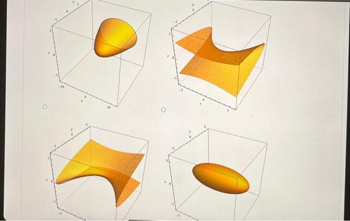 Solved Consider the equation belew. x2+6y−6z2=0 feduce the | Chegg.com