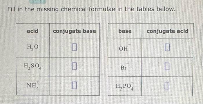 Solved Fill in the missing chemical formulae in the tables | Chegg.com