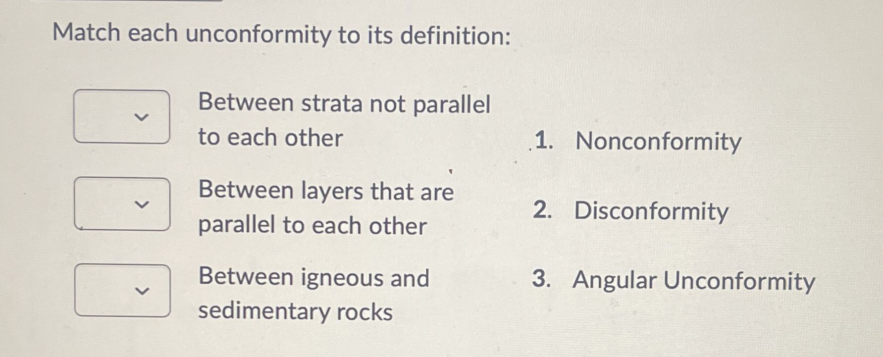 Solved Match Each Unconformity To Its Definition Between
