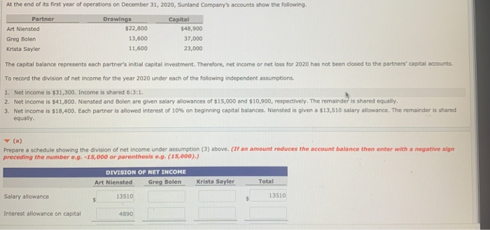 Solved At the end of its first year of operations on | Chegg.com