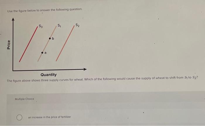 Solved Use the figure below to answer the following | Chegg.com