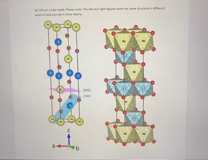 Solved (e) lithium nickel oxide. Please note: The left and | Chegg.com