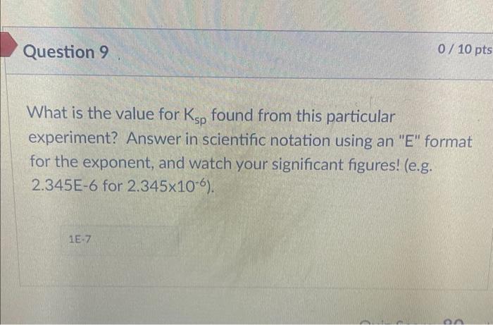 Solved What is the value for Ksp found from this particular | Chegg.com