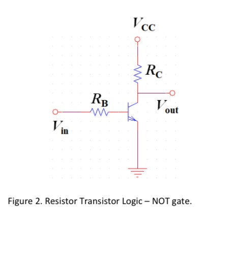 Solved V cc Figure 2. Resistor Transistor Logic - NOT gate. | Chegg.com