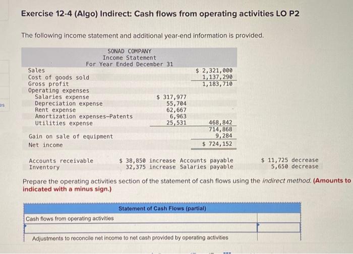 Solved Exercise 12-4 (Algo) Indirect: Cash flows from | Chegg.com