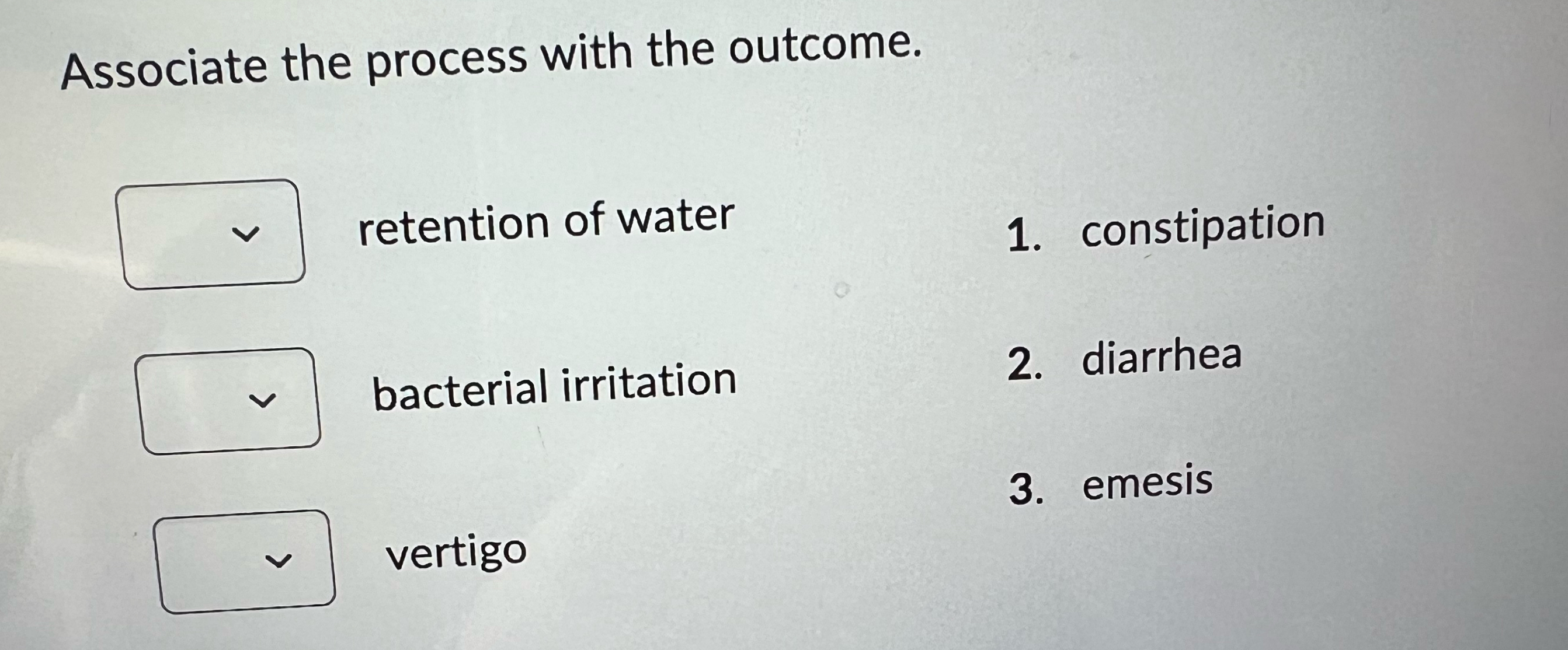 Solved Associate the process with the outcome.retention of | Chegg.com