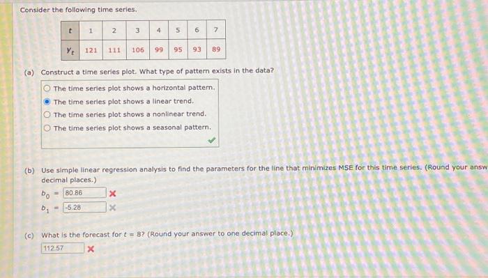 Consider the following time series. (a) Construct a | Chegg.com