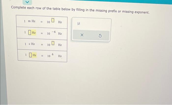 Solved Complete each row of the table below by filling in | Chegg.com