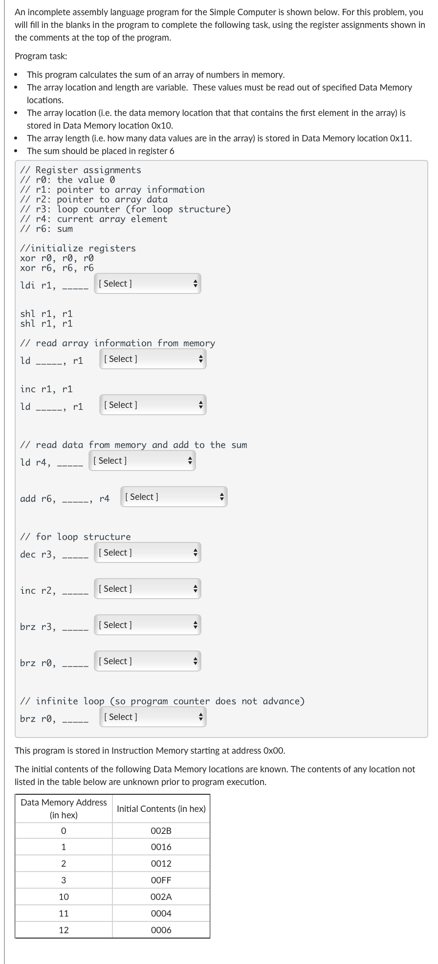 Solved An incomplete assembly language program for the | Chegg.com