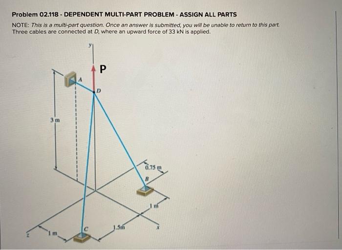 Solved Problem 02.118 - DEPENDENT MULTI-PART PROBLEM - | Chegg.com