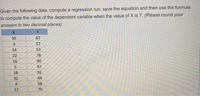 Solved Given the following data, compute a regression run, | Chegg.com