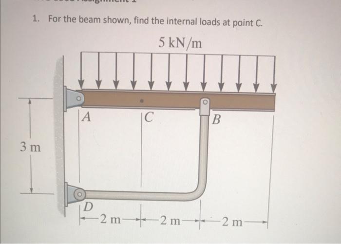 Solved 1. For the beam shown, find the internal loads at | Chegg.com