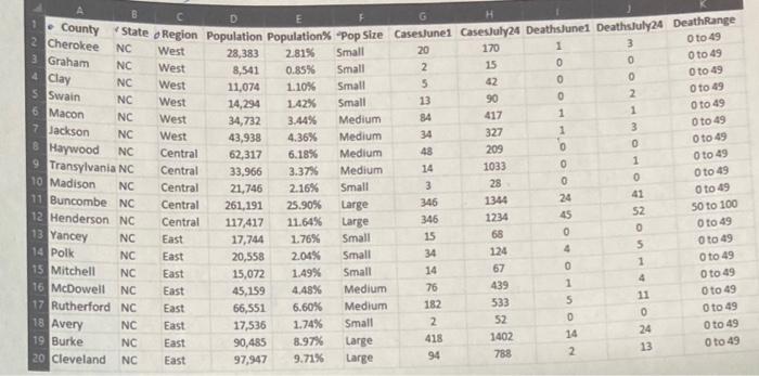 Solved Which variables are nominal level, ordinal level, | Chegg.com