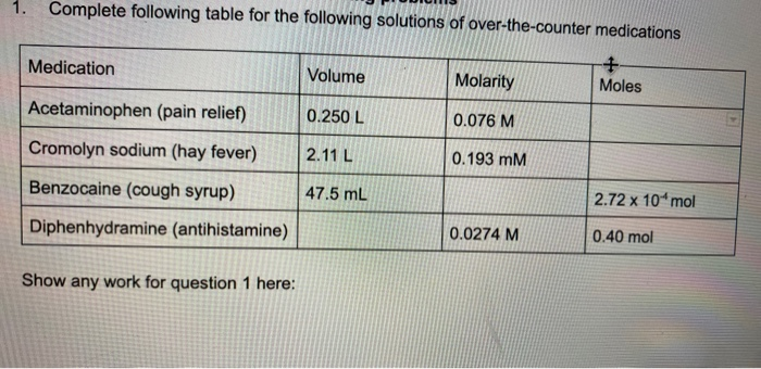 Solved 1. Complete following table for the following | Chegg.com Solved 1. Complete following table for the following | Chegg.com