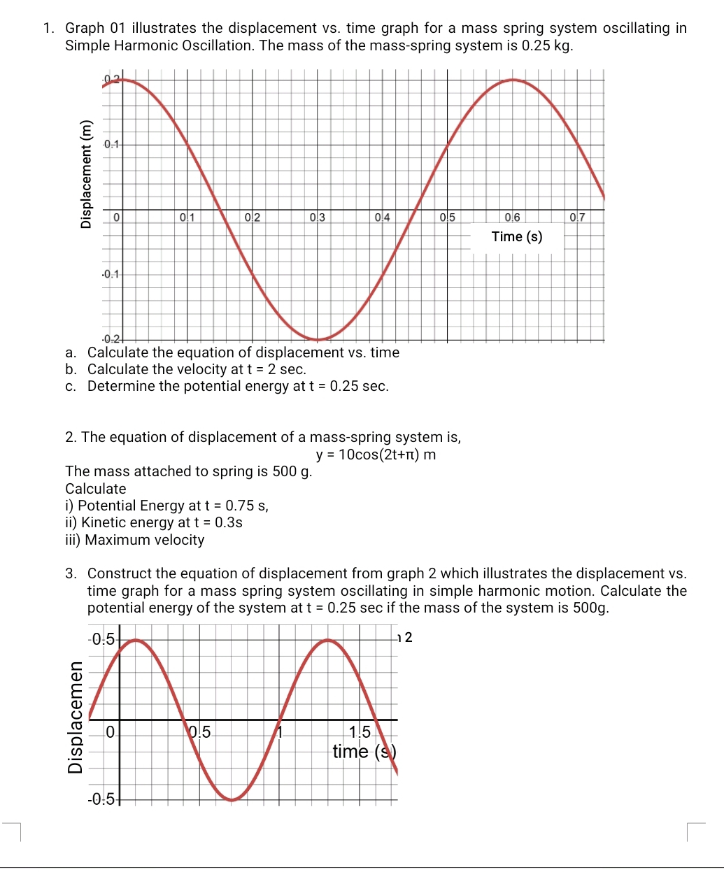Solved Graph 01 ﻿illustrates the displacement vs. ﻿time | Chegg.com