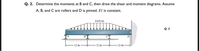 Solved Q. 2. Determine the moments at B and C, then draw the | Chegg.com