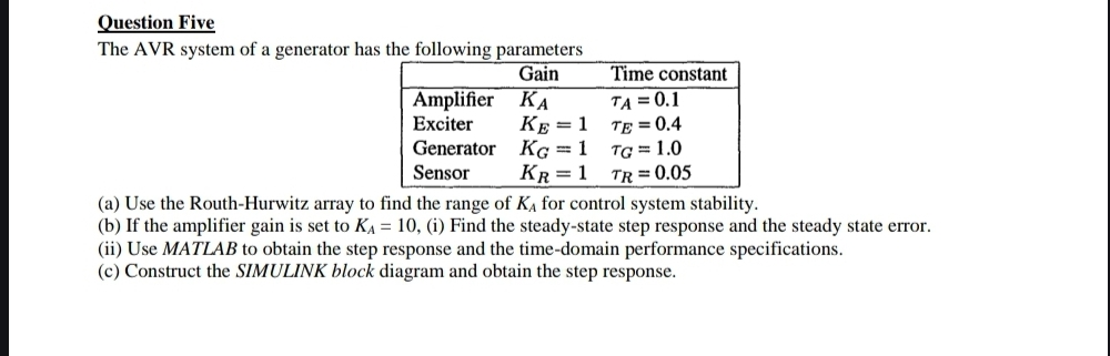 Solved Question FiveThe AVR system of a generator has the | Chegg.com