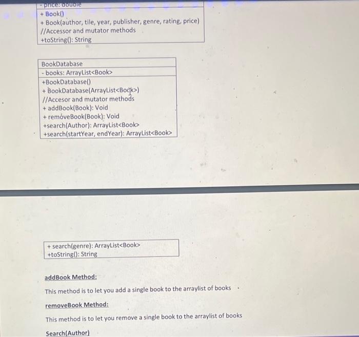 Solved pls help i need in java very urgently , pls show | Chegg.com