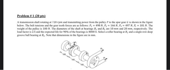 Solved A transmission shaft rotating at 720rpm and | Chegg.com