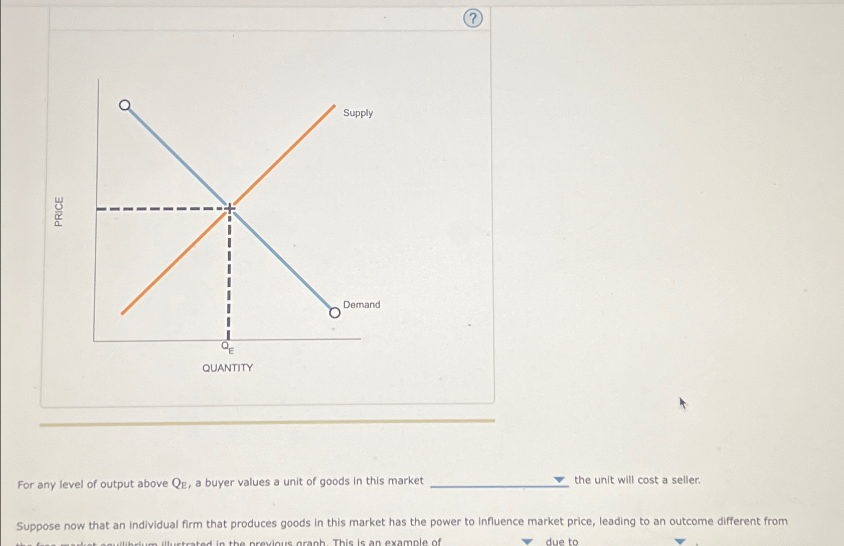 Solved (?)For any level of output above QE, ﻿a buyer values | Chegg.com
