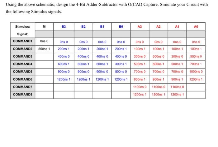 Solved 2.1 Problem Formulation Recall that Binary | Chegg.com