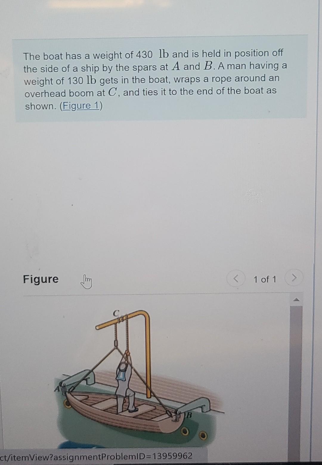 Solved The boat has a weight of 430 lb and is held in | Chegg.com