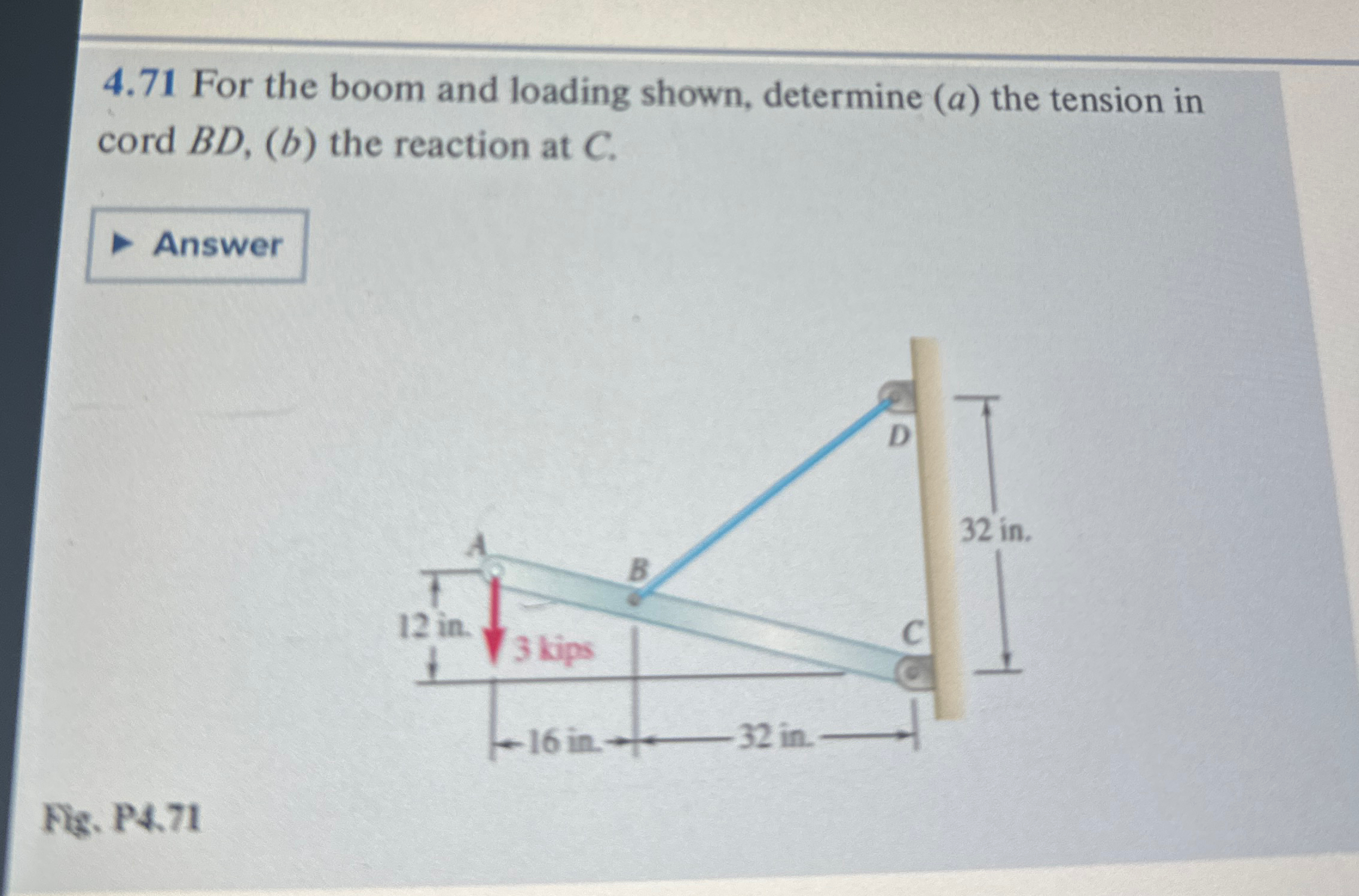 4.71 ﻿For the boom and loading shown, determine (a) | Chegg.com