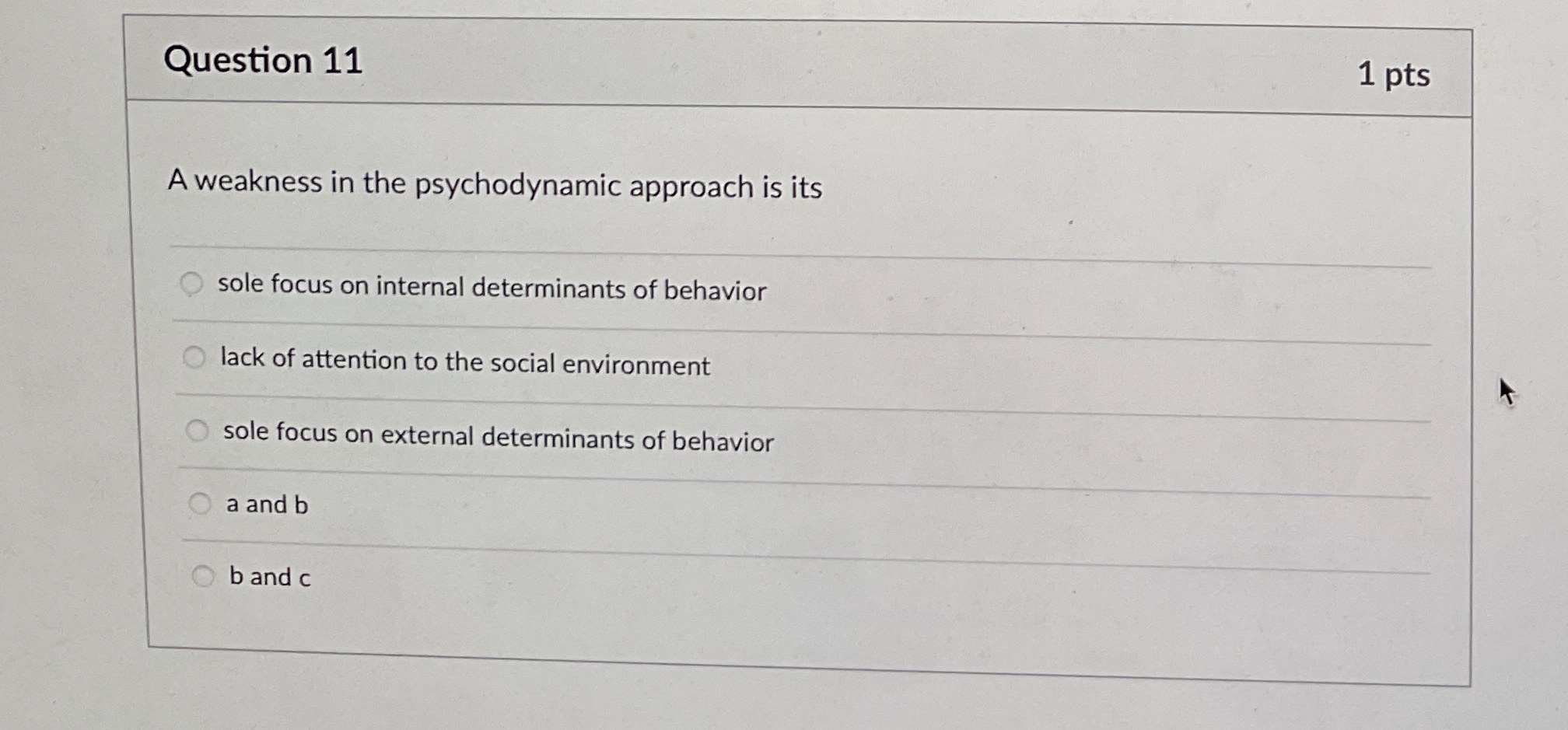 Solved Question 111 ﻿ptsA weakness in the psychodynamic | Chegg.com