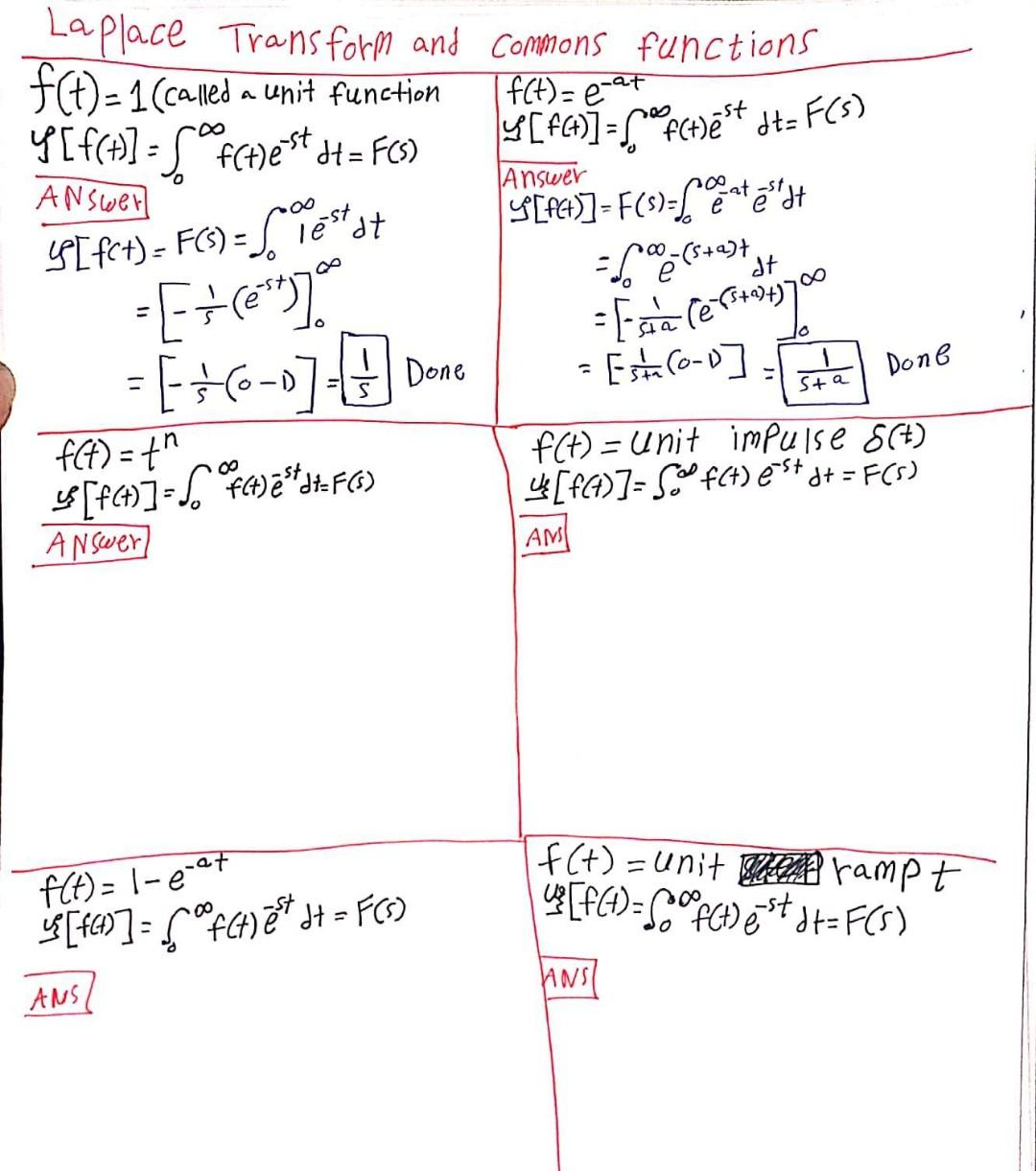 Solved Proof of Laplace transforms. I answered 2 4 | Chegg.com