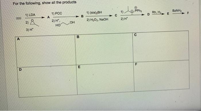 Solved For the following, show all the products Lepe PPh | Chegg.com