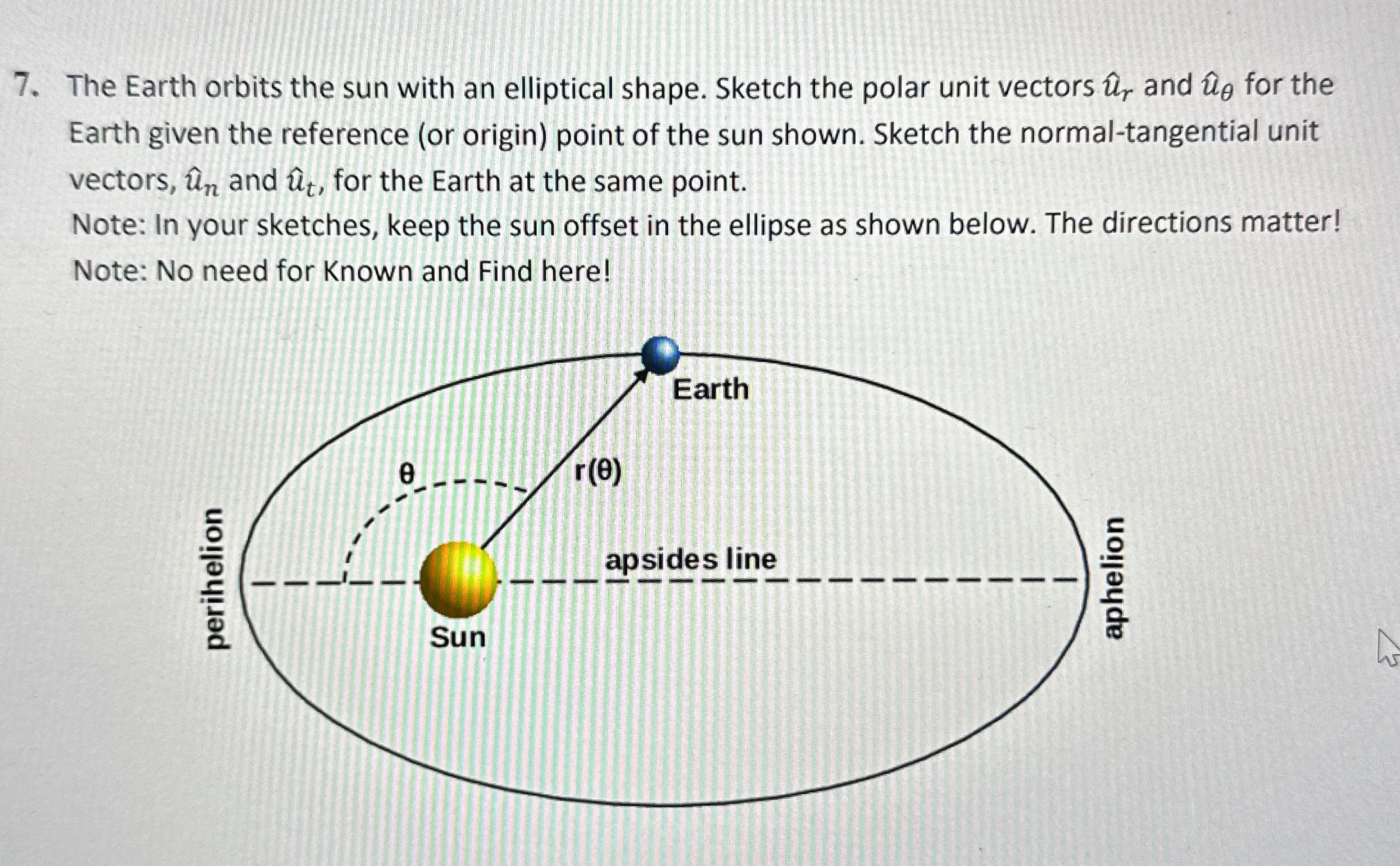 Solved The Earth orbits the sun with an elliptical shape. | Chegg.com