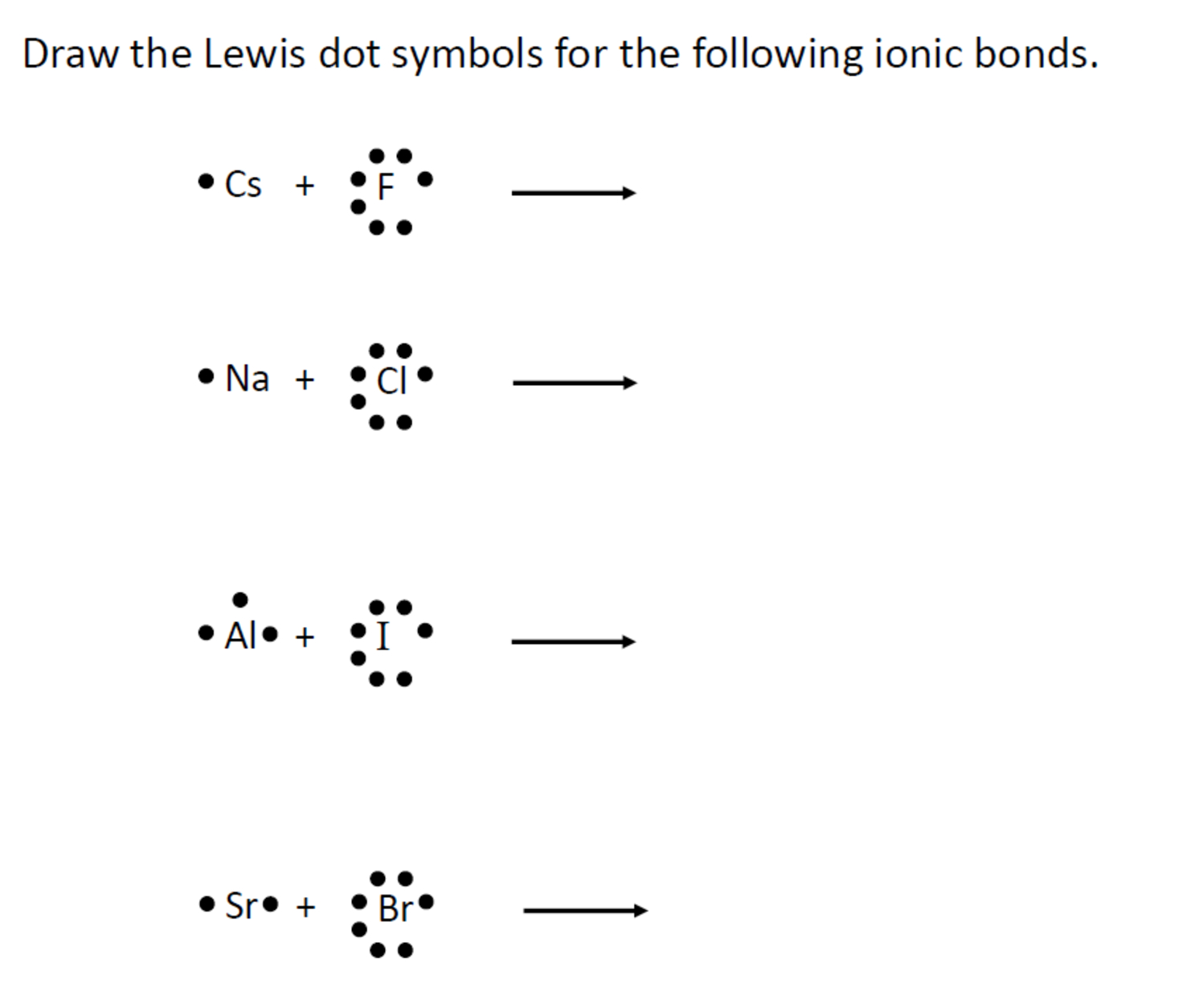 Solved Draw the Lewis dot symbols for the following ionic | Chegg.com