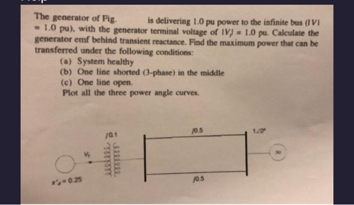 Solved The generator of Fig. is delivering 1.0pu power to | Chegg.com