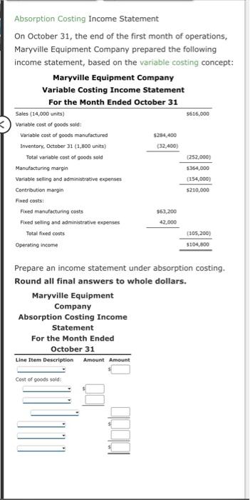 Solved Absorption Costing Income Statement On October 31, | Chegg.com