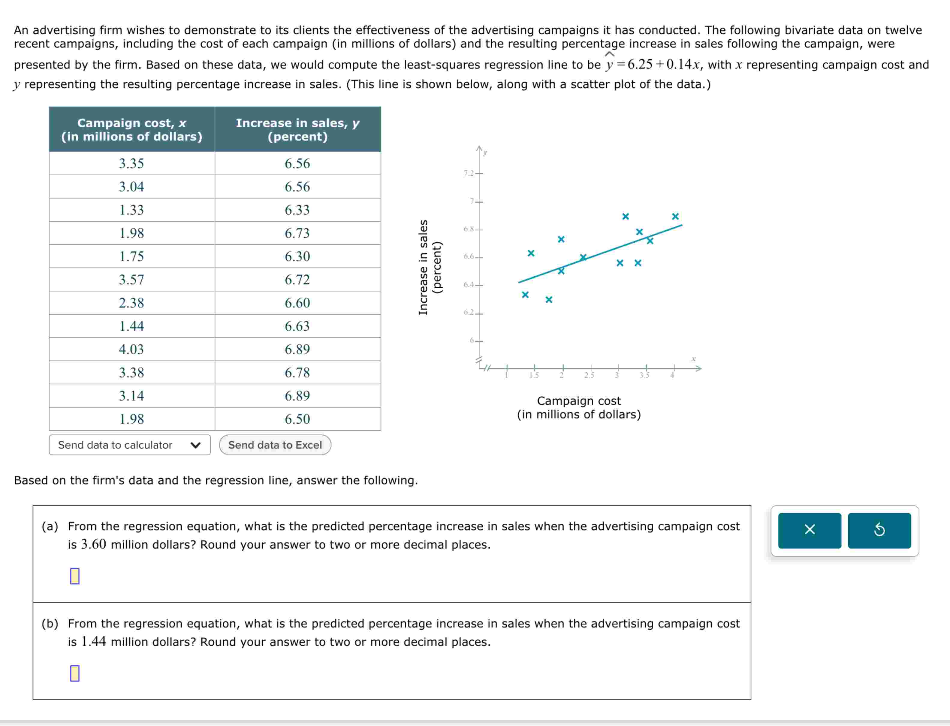 Solved An advertising firm wishes to demonstrate to its | Chegg.com