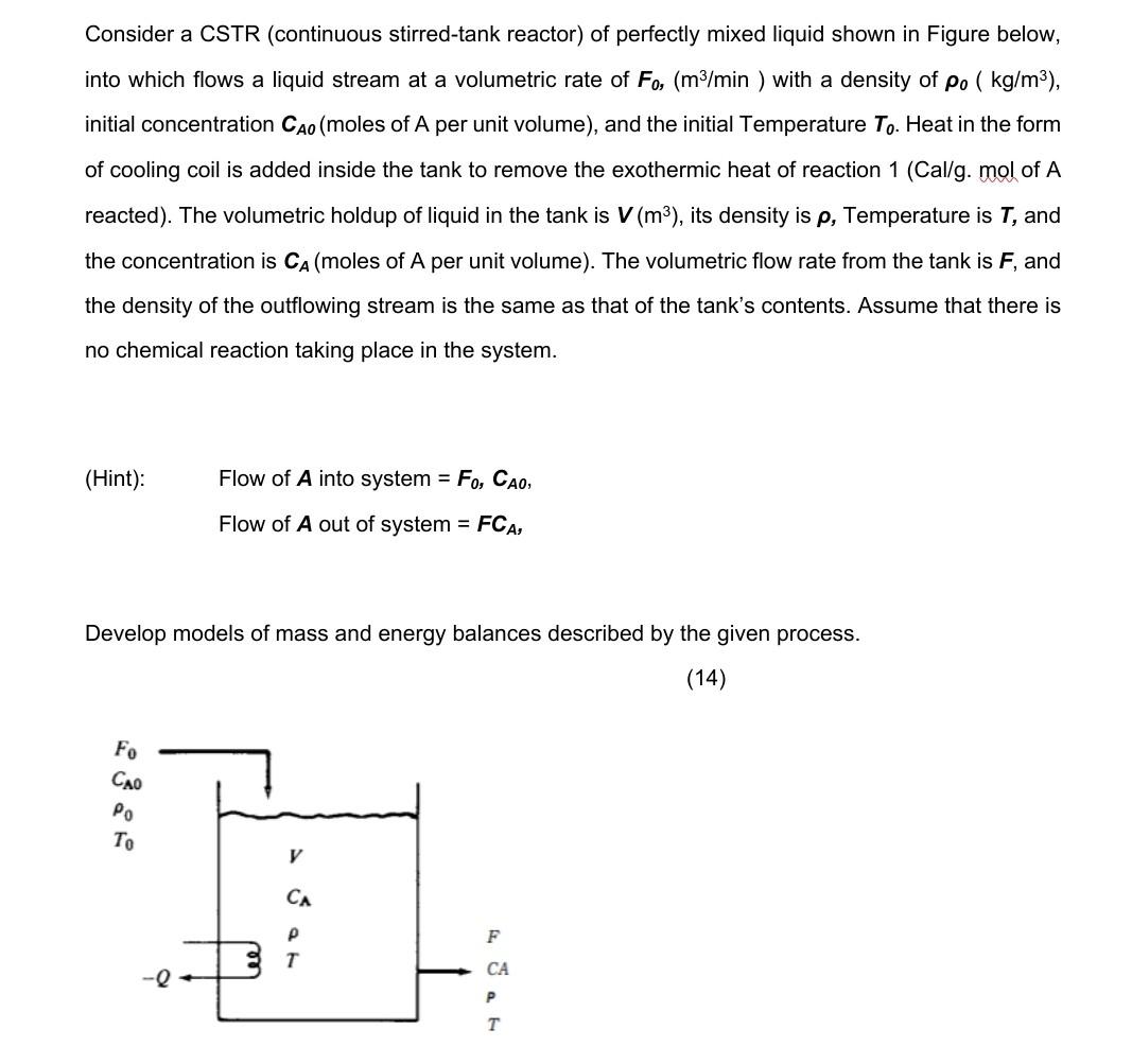 Solved Consider a CSTR (continuous stirred-tank reactor) of | Chegg.com