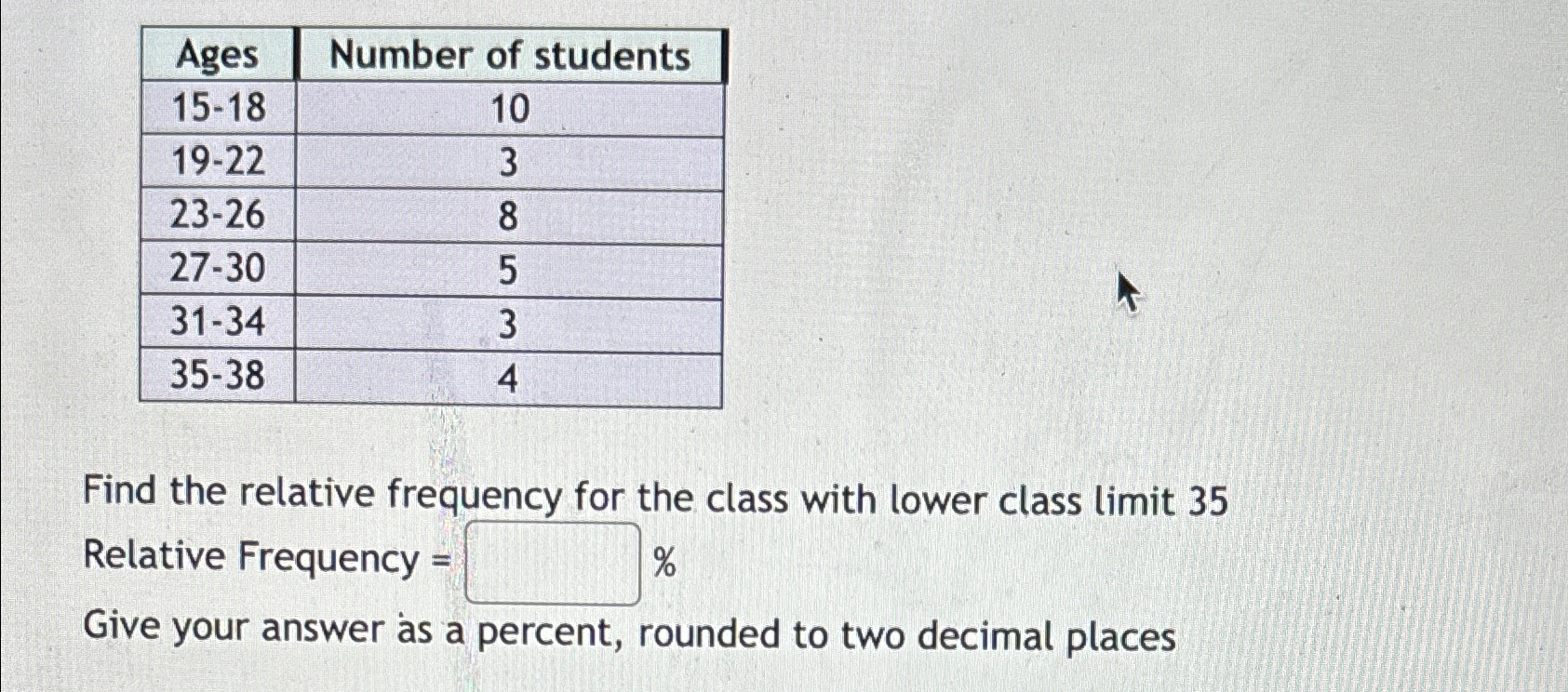 Solved \table[[Ages,Number of | Chegg.com