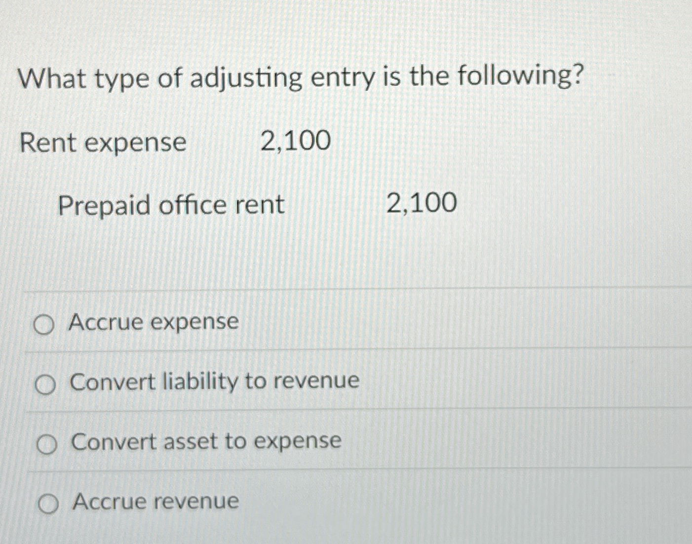 Solved What type of adjusting entry is the following?Rent | Chegg.com