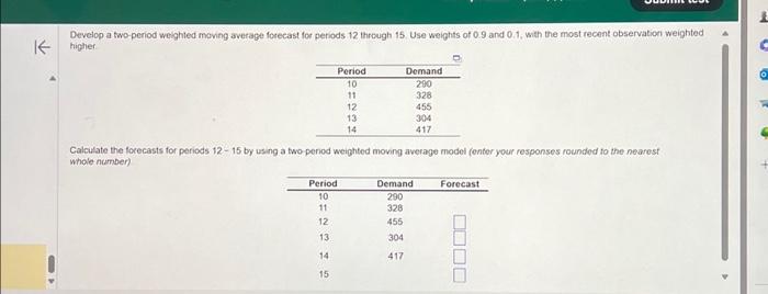 Solved K D Develop a two-period weighted moving average | Chegg.com