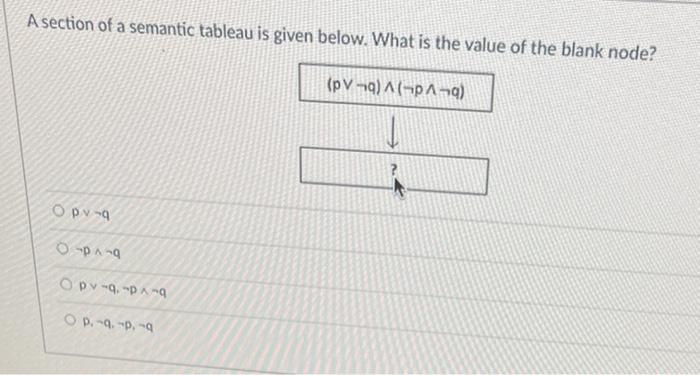 Solved A section of a semantic tableau is given below. What | Chegg.com