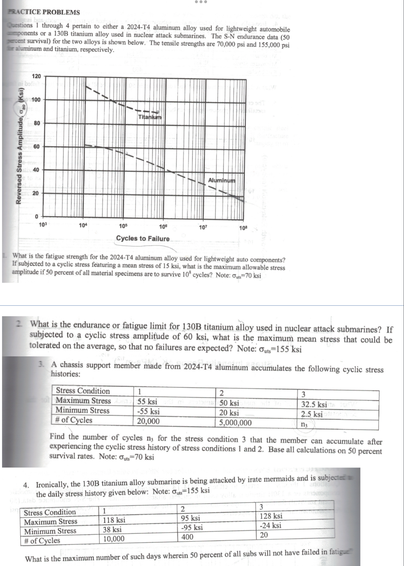 Fractice Problems Astions 1 ﻿through 4 ﻿pertain To