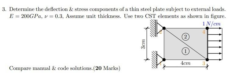Solved Determine the deflection \& stress components of a | Chegg.com