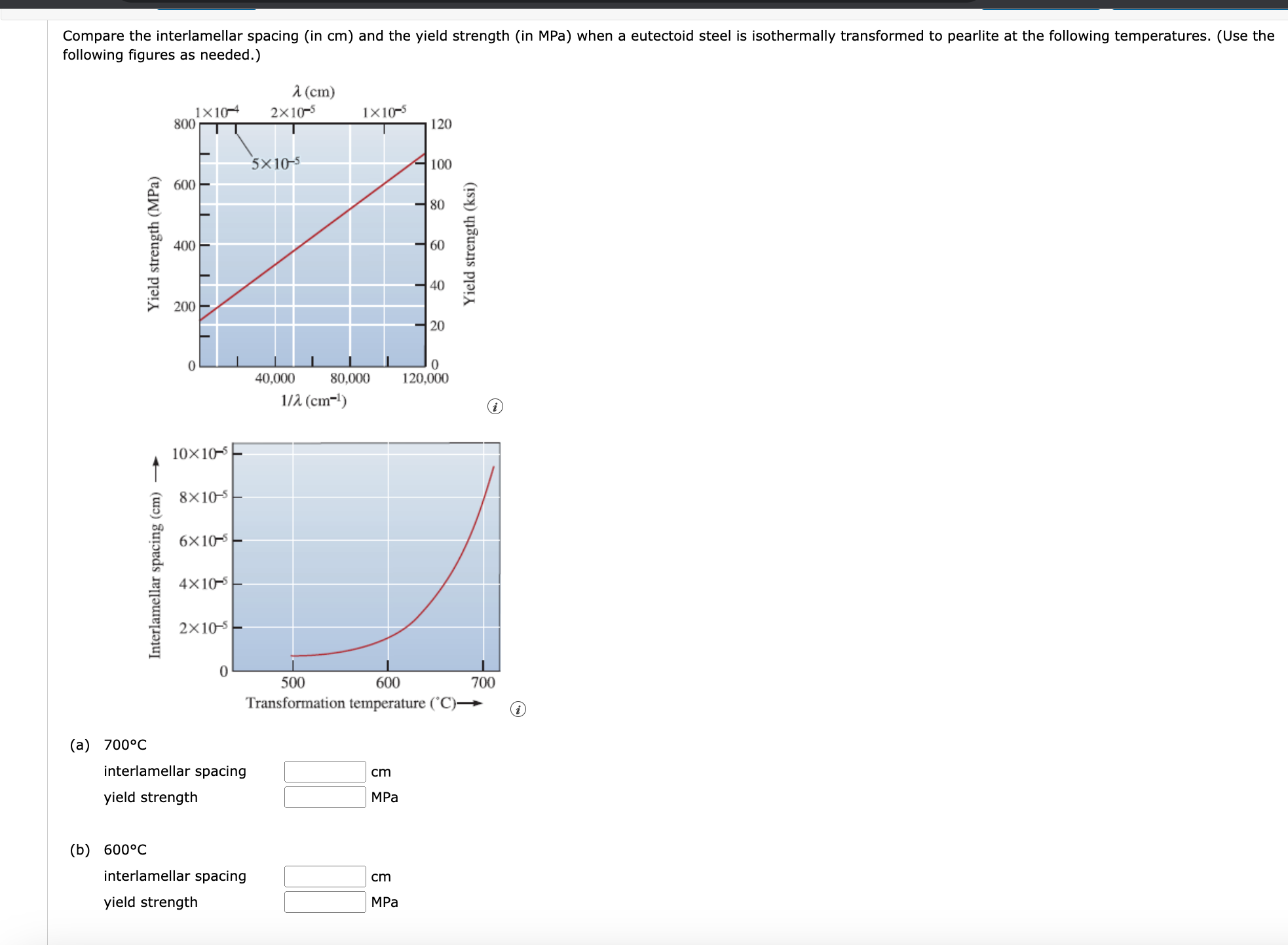 Solved Compare the interlamellar spacing (in cm ) ﻿and the | Chegg.com