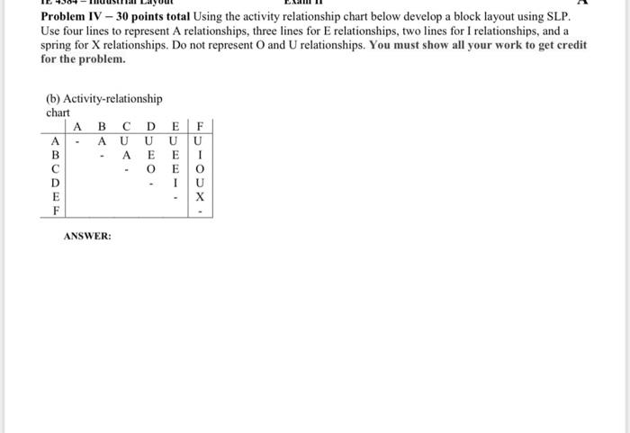 Solved Problem IV - 30 points total Using the activity | Chegg.com