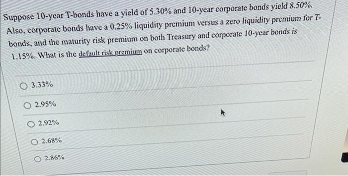 Solved The default risk premium reflects the fact that the | Chegg.com