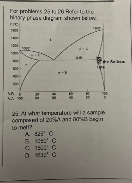 Solved For problems 25 to 26 Refer to the binary phase | Chegg.com