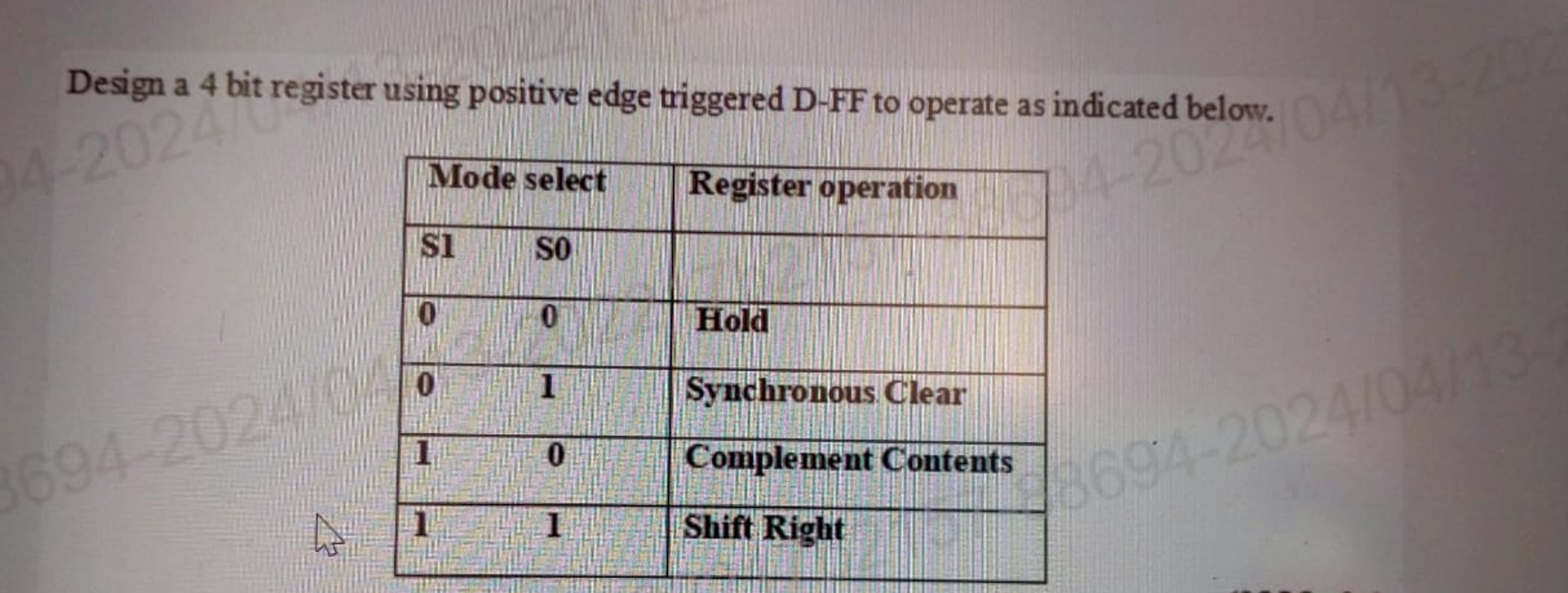 Solved Design a 4 ﻿bit register using positive edge | Chegg.com