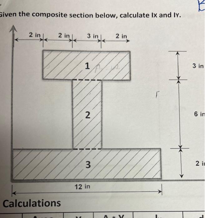 Solved Siven the composite section below, calculate IX and | Chegg.com