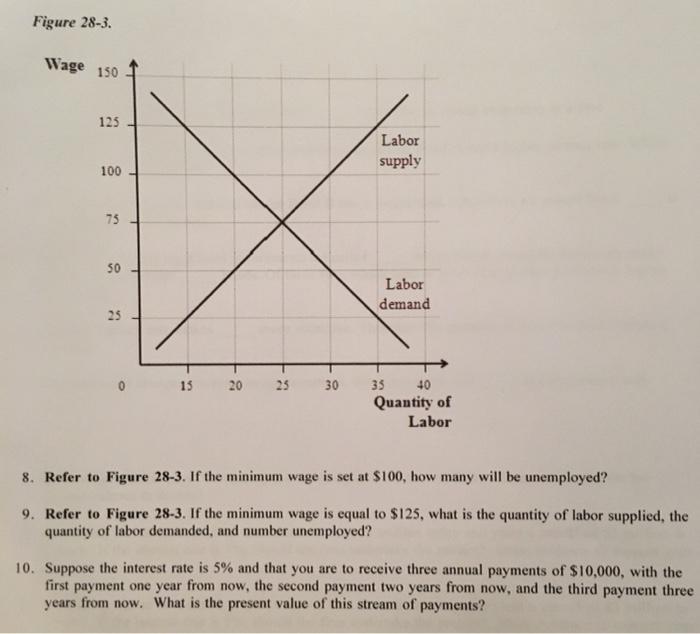 Solved Name: Class: Date: ID: A HW/Problem Set 7A (Chapters | Chegg.com